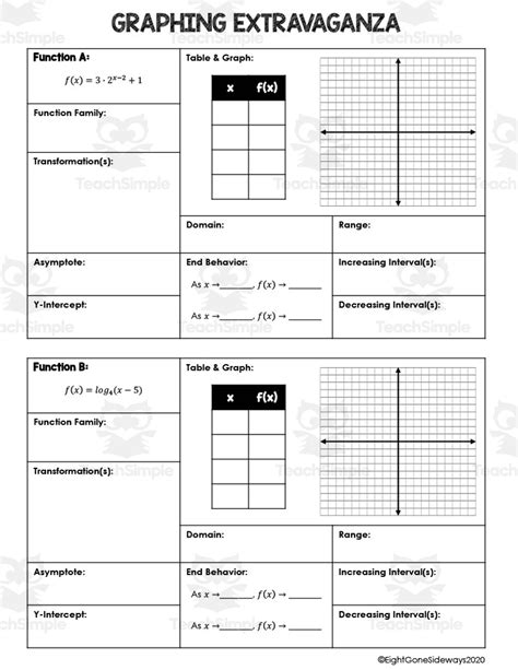graphing functions finding characteristics worksheet by teach simple