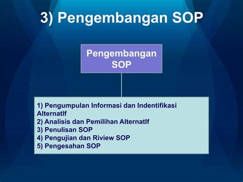Siklus Penyusunan Standard Operating Procedure Sop Ppt