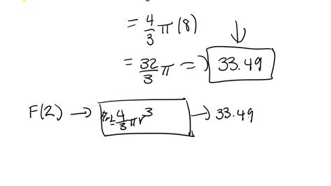 evaluate functions function notation youtube