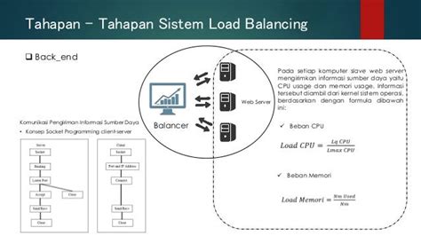 perancangan sistem load balancing pada web server dengan algoritma ce…