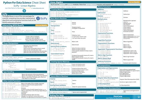 tensorflow cheat sheet