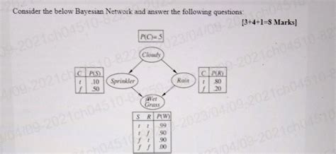 consider the below bayesian network and answer the