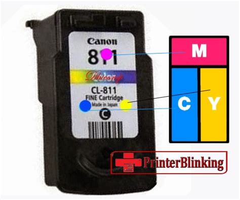 Letak Tinta Warna Printer Canon Ip2770 Ide Perpaduan Vrogue Co