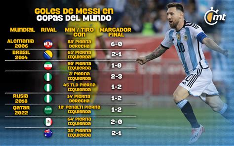 Messi y Argentina ilusionan a campeones de México 1986