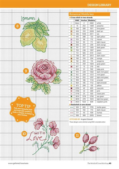 The World Of Cross Stitching Magazine March Subscriptions