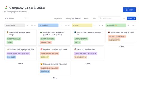 27 open source and free self hosted kanban based projects and tasks management tools trello