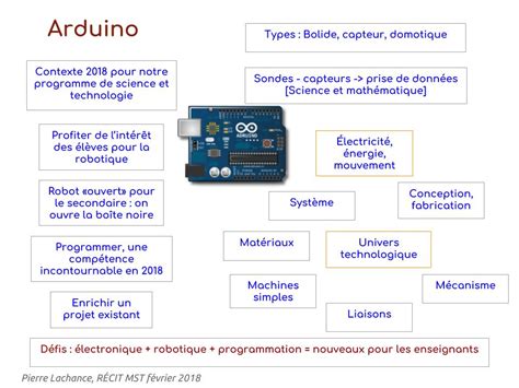 arduino cs marie victorin rÉcit mst