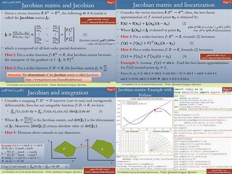 jacobian matrix and jacobian with example using python vector calculus matrix machine learning