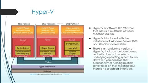 Hyper V Vs VMware YouTube