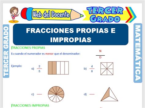Tomi Digital Las Fracciones Propias E Impropias