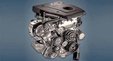 Motor Mitsubishi 4N15 Especificaciones Caracteristicas Aceite