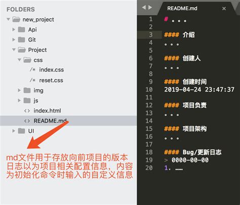 nodejs编写cli实现自动初始化新项目目录结构 csdn博客