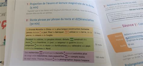 Dictée et histoire des arts CE2 Cm1 Français Forums Enseignants du