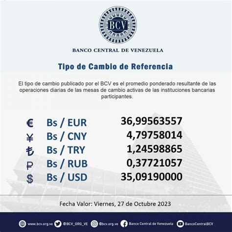 Precio Del D Lar Bcv Hoy Viernes De Octubre Seg N El Banco