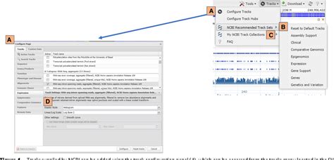 Figure From Accessing Ncbi Data Using The Ncbi Sequence Viewer And