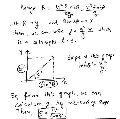 [solved] range of a projectile launched at an angle is given by course hero