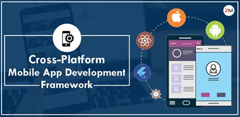 Choose The Right Cross Platform Mobile App Development Framework