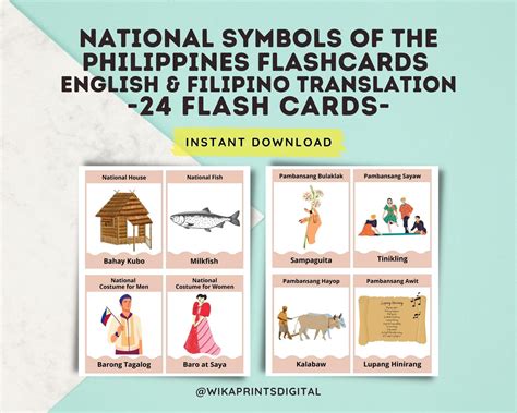 Teach And Learn Filipino Tagalog And English Names Of National