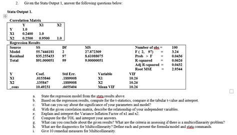 Solved Given The Stata Output Answer The Following Chegg