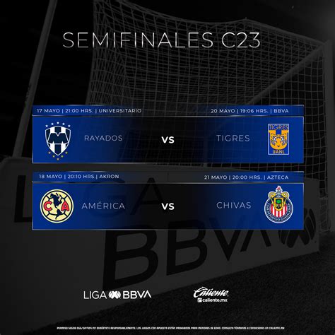 Liga Mx Semifinales Liga Mx Fechas Horarios Y D Nde Ver En Vivo