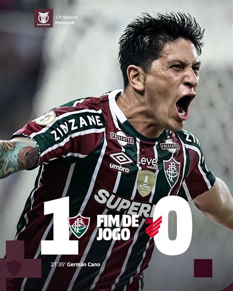 Cano Encerra Jejum E Fluminense Derrota Athletico No Brasileiro
