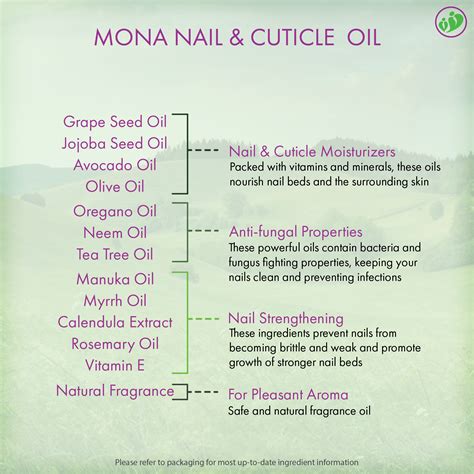 All Natural Nail Cuticle Oil 2oz Lavender Moisturizes
