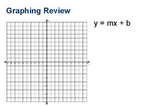 creating equations and inequalities consecutive number problems write