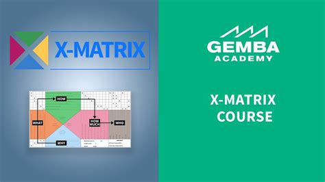 What Is An X Matrix YouTube