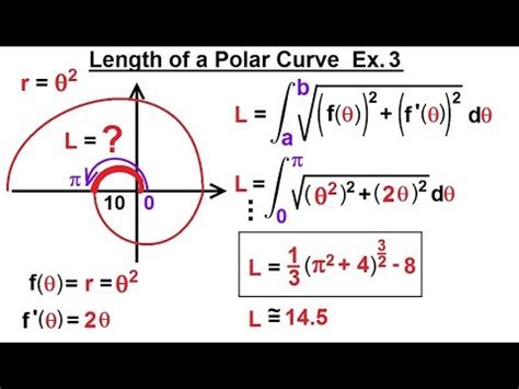 Calculus 2 Polar Coordinates 34 Of 38 Length Of A Polar Curve