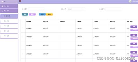 nodejs vue elementui教学评价系统 教学评价ui csdn博客