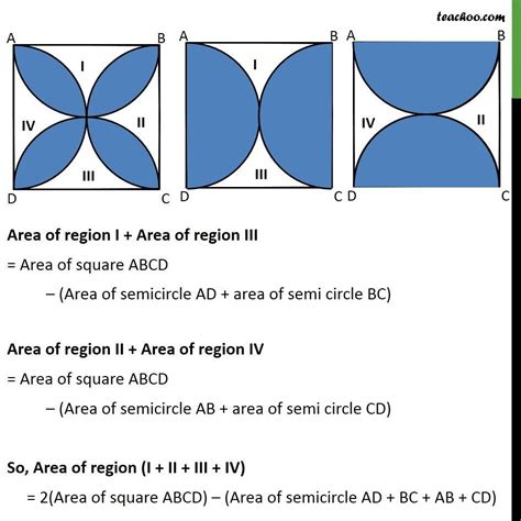 Area Of A Shaded Region Math