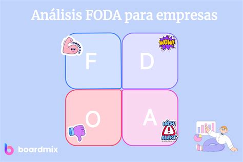 Ejemplos Reales De An Lisis Foda Aplicado En Empresas Exitosas Boardmix