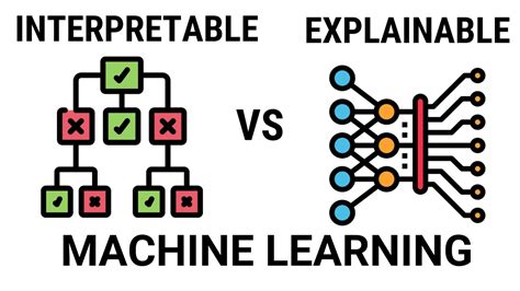 Interpretable Vs Explainable Machine Learning YouTube