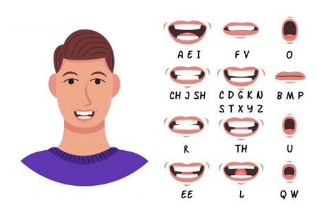 Premium Vector Mouth Pronunciation Collection For Animation In 2024