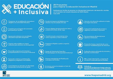 Propuestas de las familias para favorecer la educación inclusiva