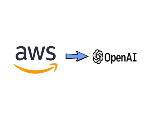 Best OpenAI GPT 3 GitHub Easy Access To The Most Advanced Language Model