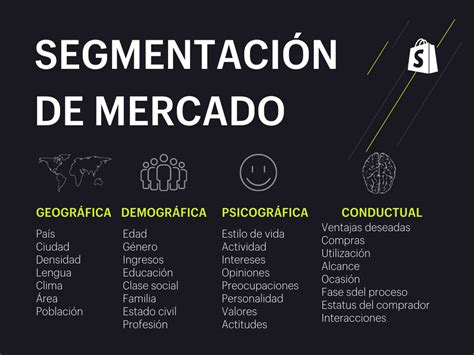 7 Ejemplos de Segmentación de Mercado por Beneficios