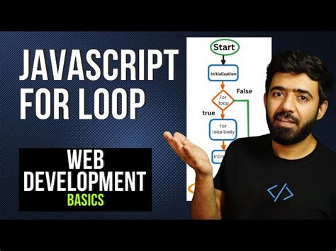 Javascript For Loop Web Development Basics Urdu Hindi