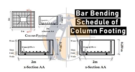Bar Bending Schedule Of Footing Surveying Architects