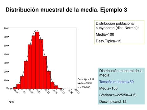 PPT Tema 13 Inferencia estadística Principales conceptos Muestreo