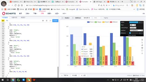 python数据可视化分析项目高分课设（boss直聘数据分析可视化） python可视化项目 csdn博客