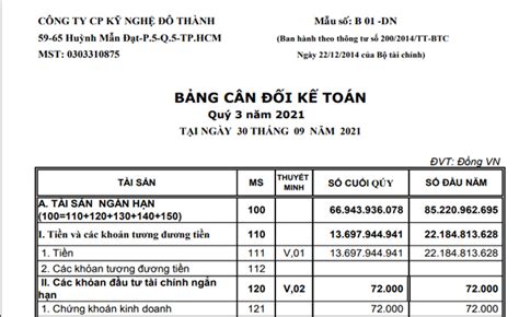 Bảng cân đối kế toán là gì Cách kiểm tra bảng cân đối kế toán đơn giản