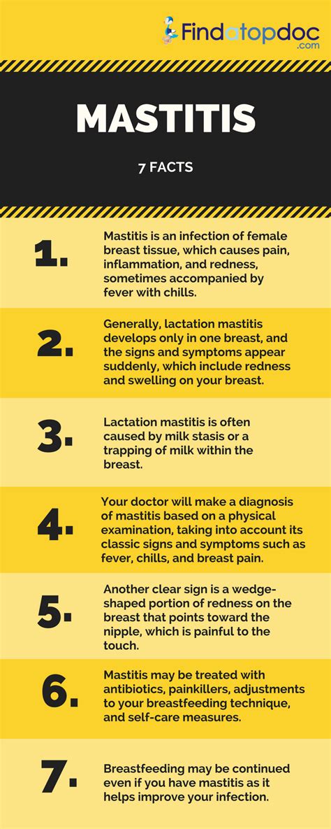 Why Do My Nipples Hurt 12 Possible Causes Nipple Pain