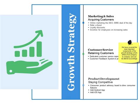 Growth Strategy Ppt Summary Introduction Templates PowerPoint Slides