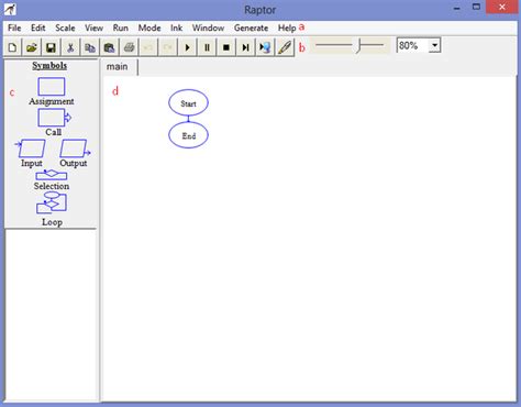 programming steps raptor flowchart quick start for beginners