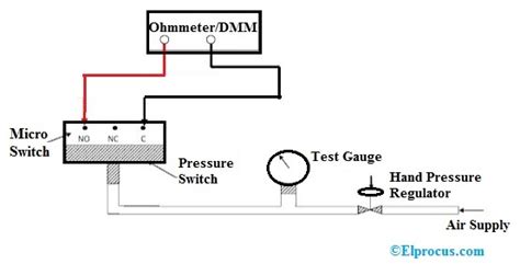 How A Pressure Switch Works Learning Instrumentation And 55 OFF