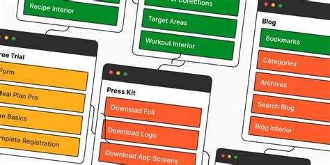 Rhastharux Bbc Sitemap Figma Community