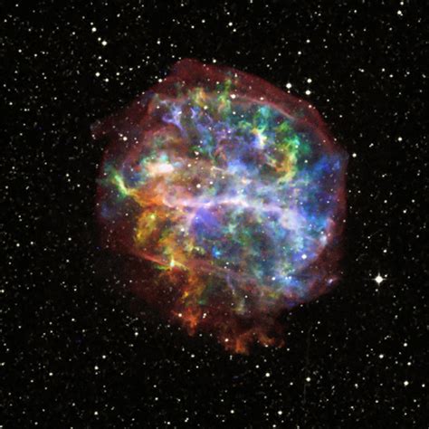 Chandra Educational Materials The Hertzsprung Russell Diagram