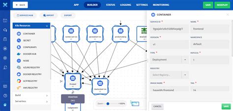 How To Write Yaml Files For Kubernetes Eskala