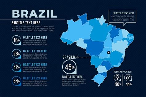 Flat design infográfico do mapa do brasil Vetor Premium